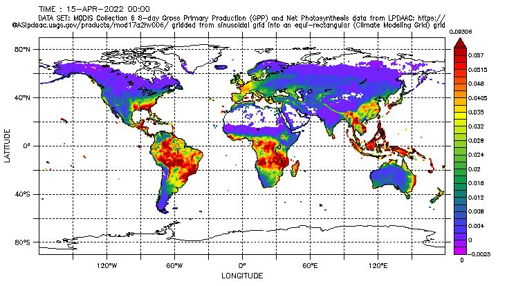 Upgrade of MODIS Primary Production (GPP) data set : ICDC : University of Hamburg