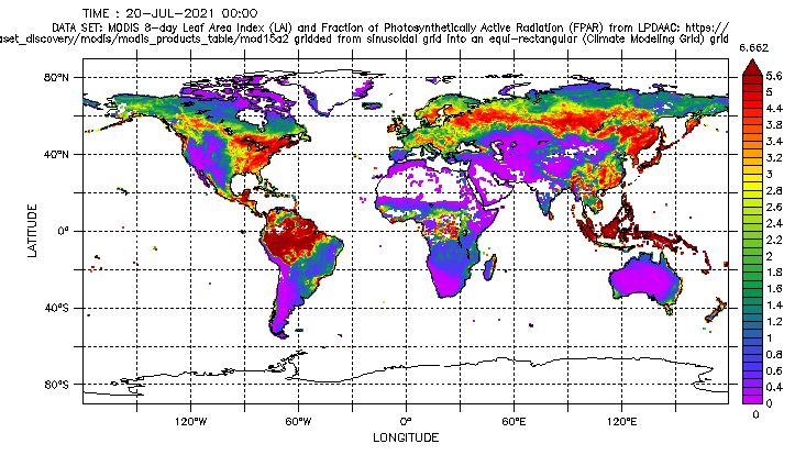 Upgrade of MODIS LAI - FAPAR data set : ICDC : University of Hamburg